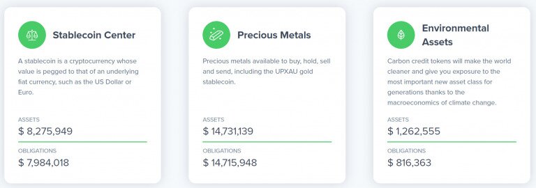 Uphold Exchange Review 2025: Key Features and Benefits