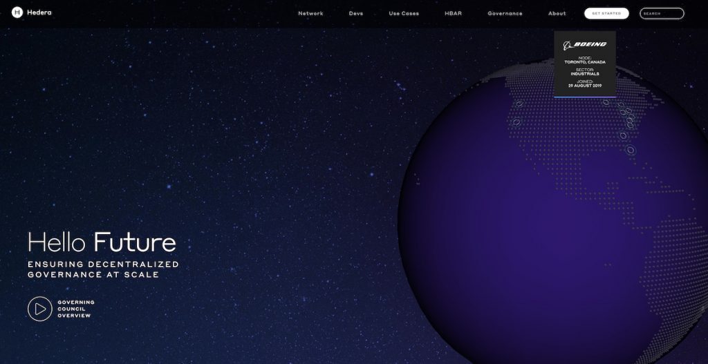 Comprehensive Hedera Hashgraph (HBAR) Review & 2025 Guide