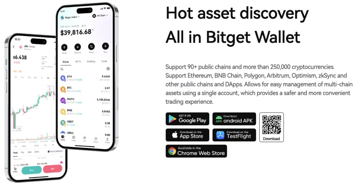 Bitget Wallet Review 2024: Top Features and Benefits