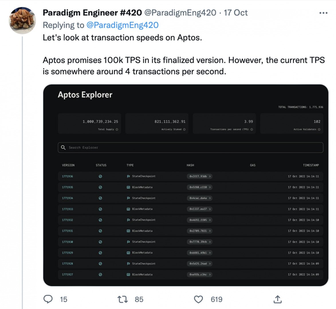 What is Aptos? A Closer Look at the Controversial New Cryptocurrency