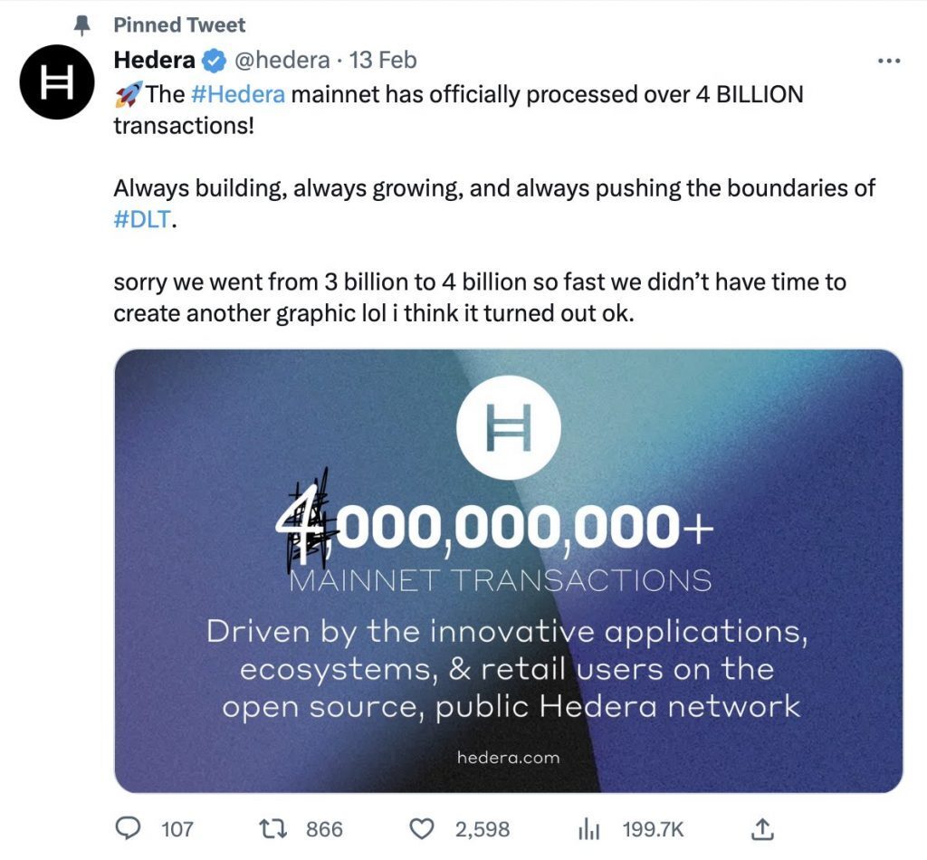 Why is Hedera Hashgraph Hot? Market Analysis