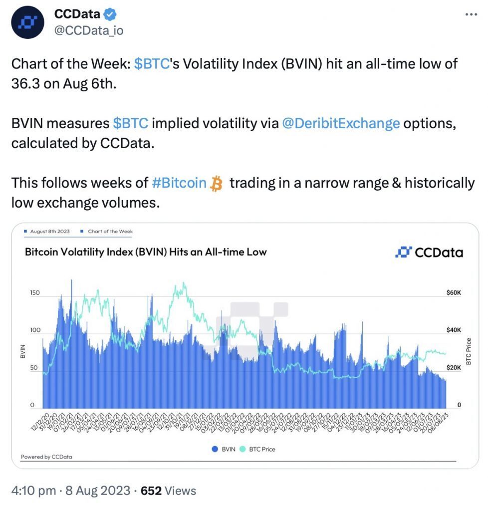 The Five Most Shocking Graphs in Crypto History | CryptoVantage