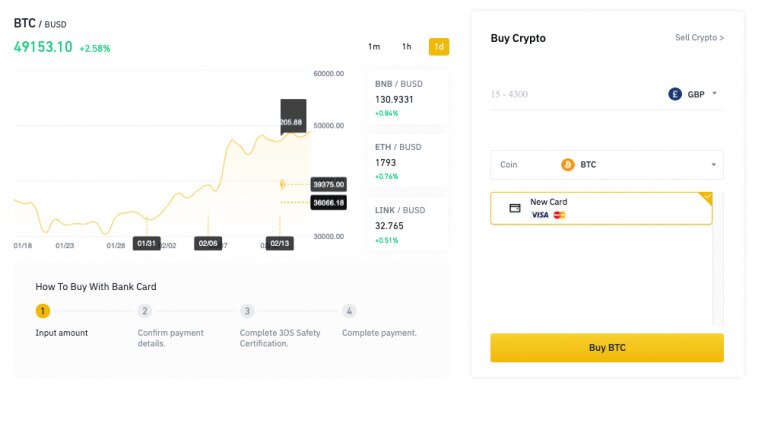 How to Buy BTC With Prepaid Cards Like Visa or Mastercard