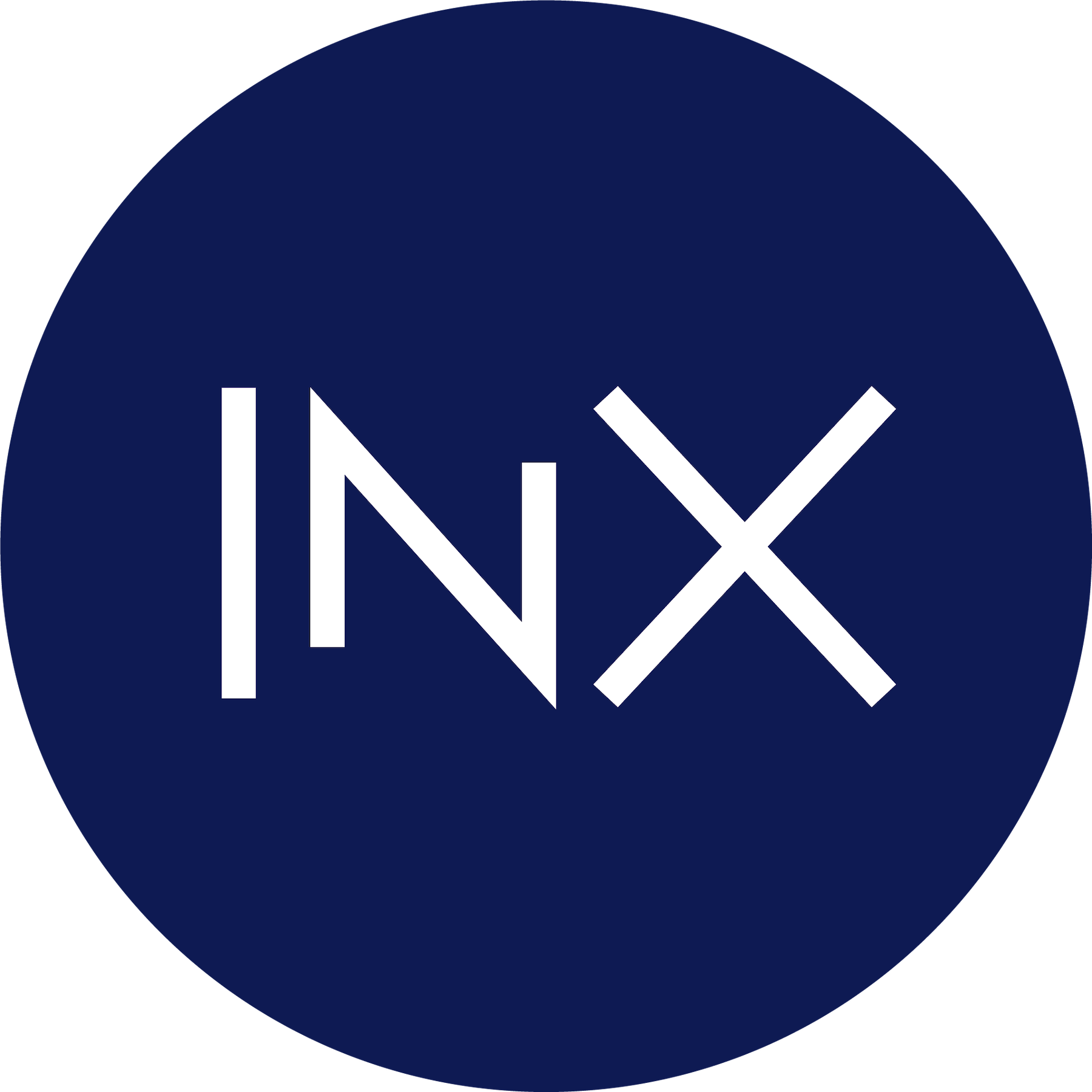INX Exchange Review 2025: Pros, Cons, and Key Features