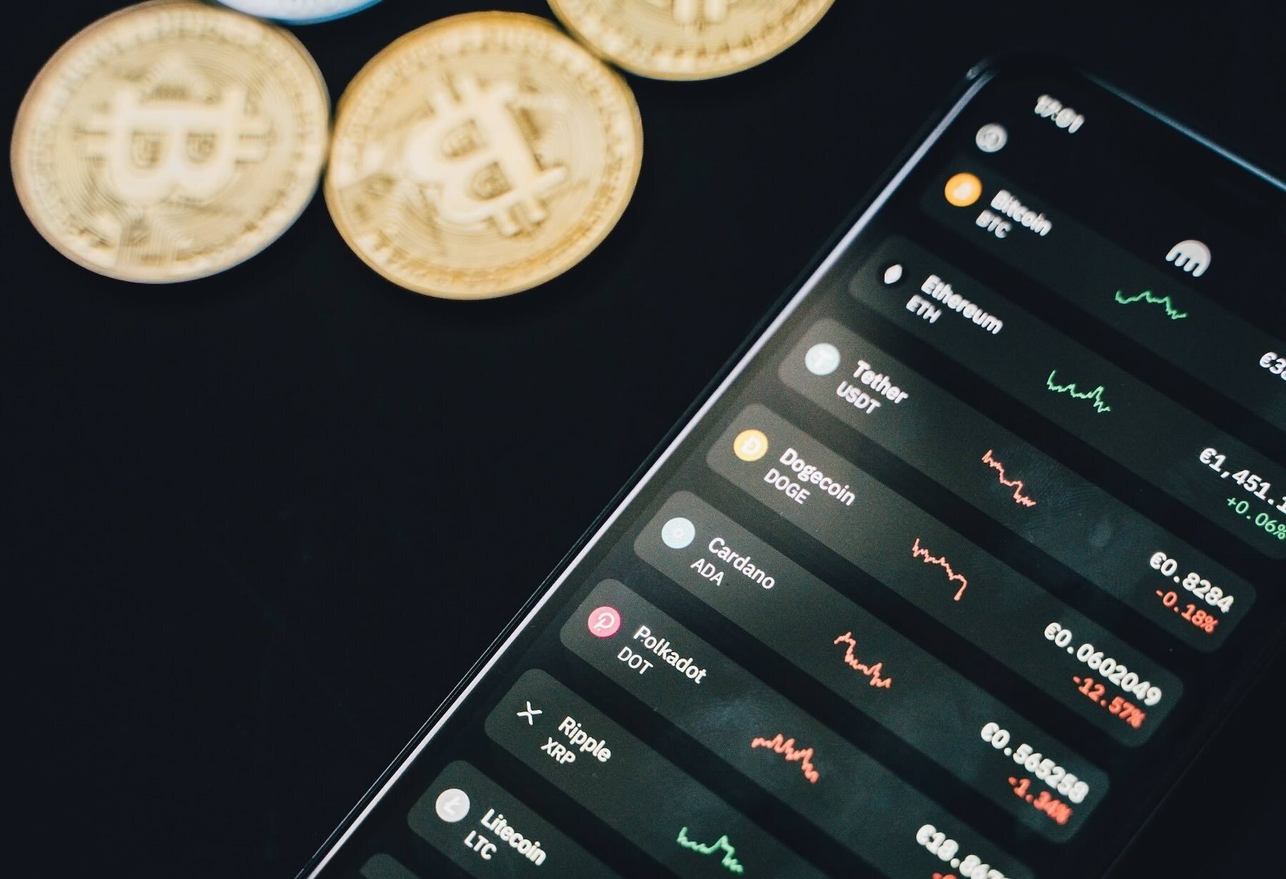 Best Crypto Exchanges in October 2025